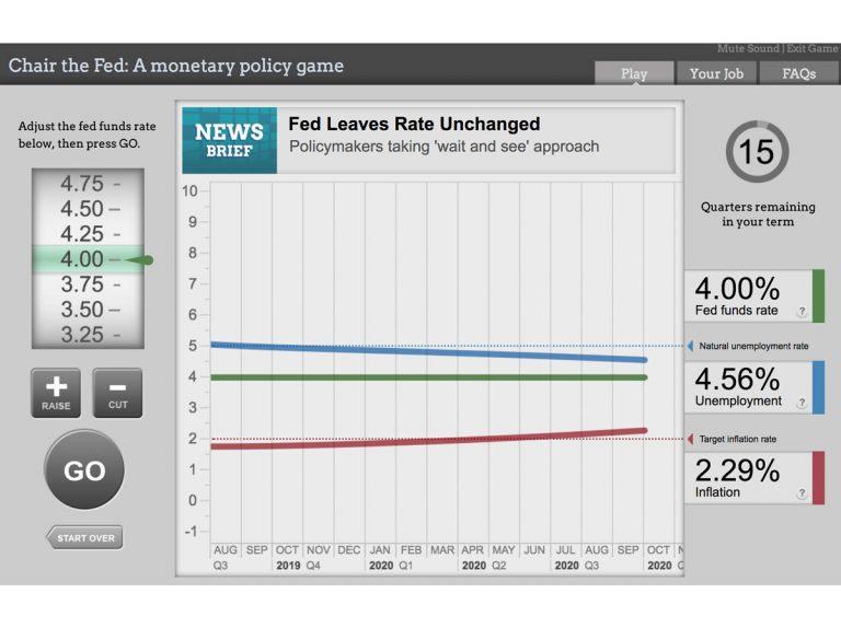 Free financial literacy activities and tools from the Federal Reserve